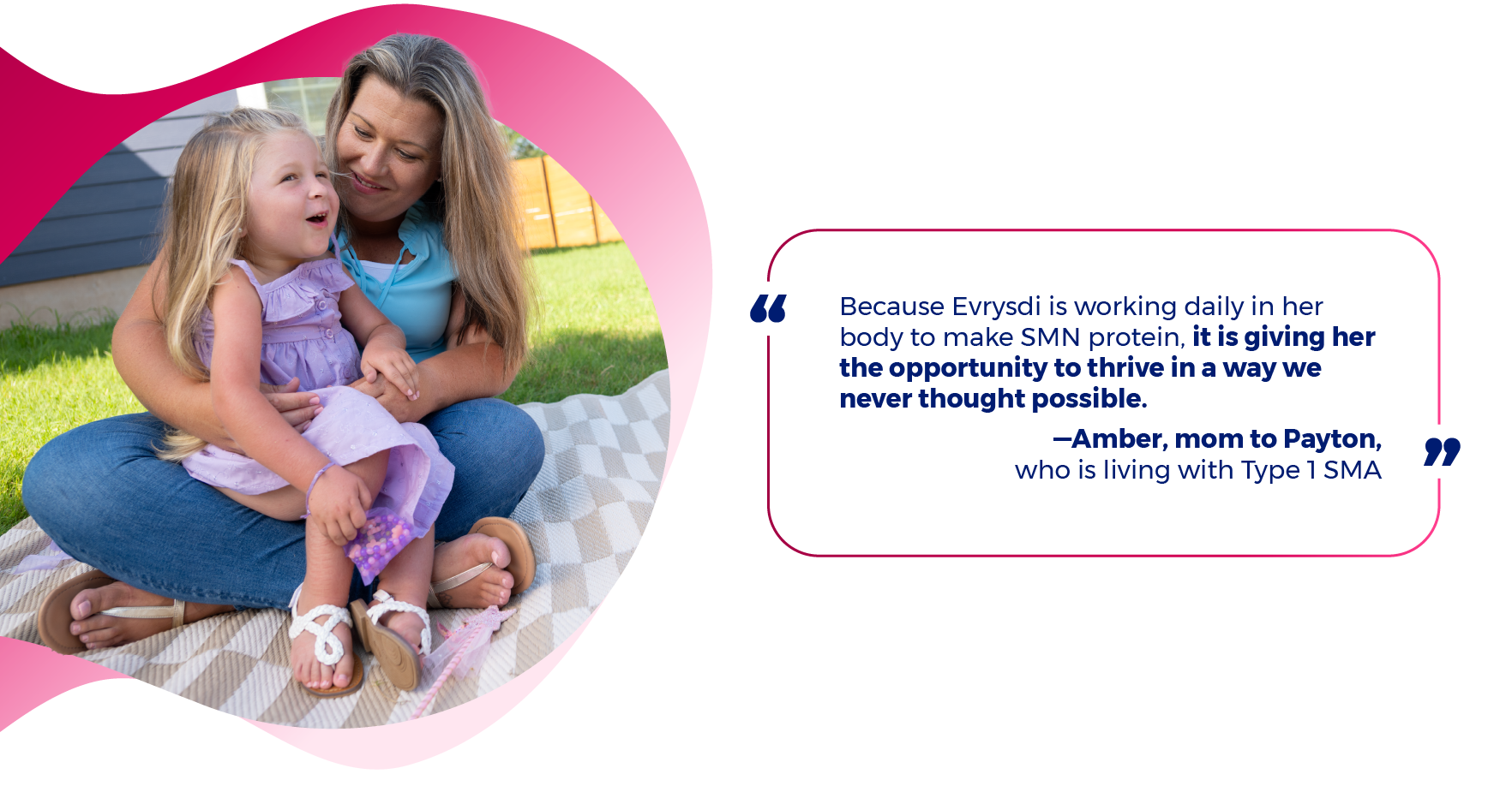 Mechanism of Action | Evrysdi® (risdiplam)